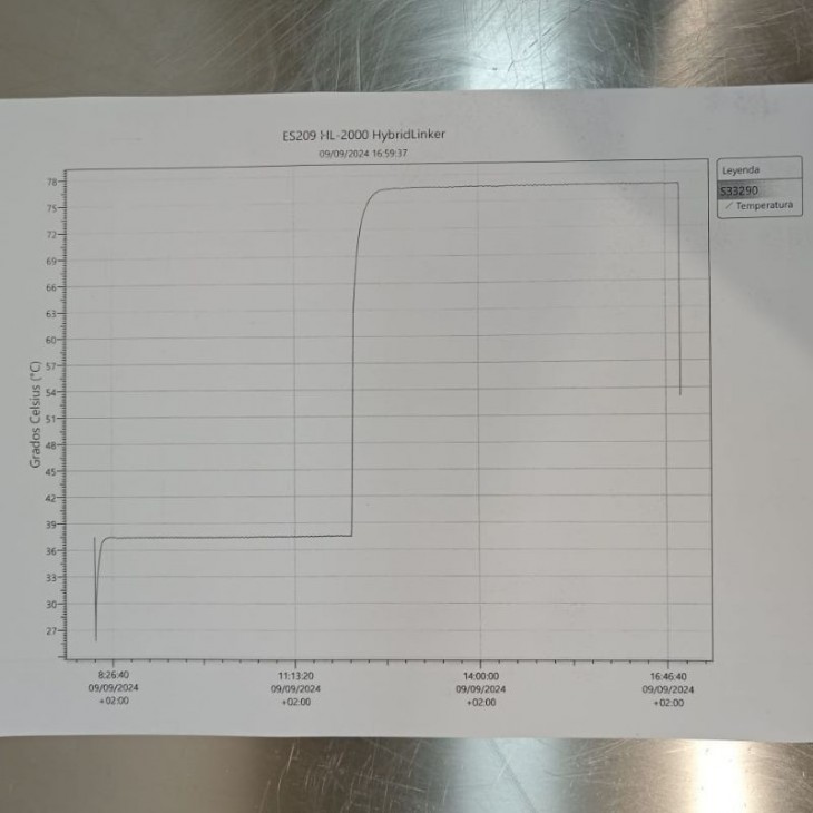 Buy UVP HybriLinker HL-2000 Hybridization Oven at the Best Price | Galileo Scientific