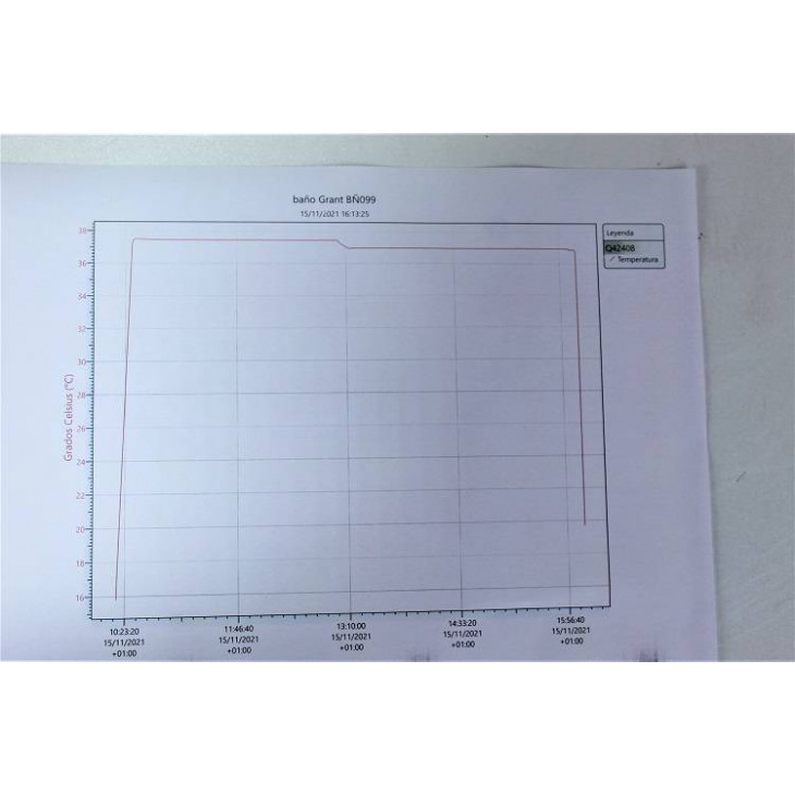 Buy Grant Optima TC120 at the best price ǀ Galileo Equipment