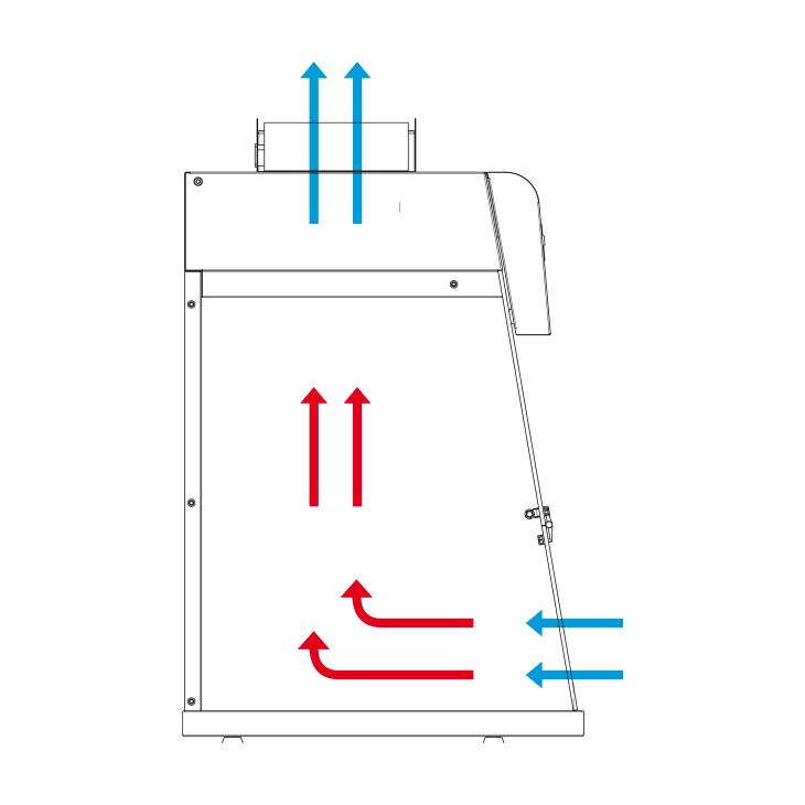 Buy CRUMA ECO2 at the best price ǀ Galileo Equipment
